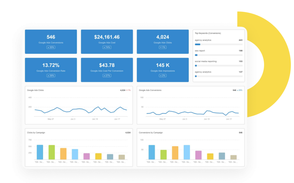 Homepage - SharingCloud